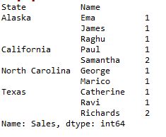 Count Function In Python Pandas DataScience Made Simple