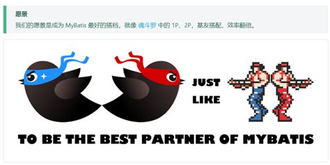 Mybatisplus Csdn博客