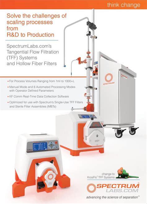 Spectrum A Repligen Brand On Linkedin Genetic Engineering News Cover Features Our Tff Systems