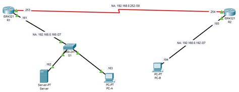 Solved Using Cisco Packet Tracer You Are To Work In A Small Chegg