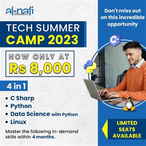 al nafi on linkedin skills summercamp pakistan python
