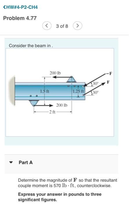 Solved Part A Determine The Magnitude Of F So That The Chegg Com