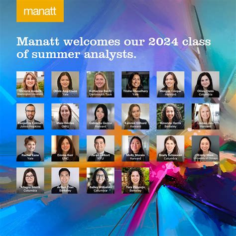 Gabriella Garcia On Linkedin Im Excited To Share That Ive Started A