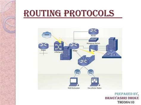 Spanning Tree Protocol Stp Ppt