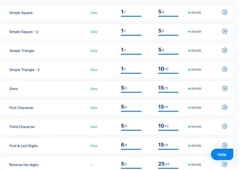 Bhavana Lakkakula On Linkedin Day 30daysofcodechallenge Nxtwave
