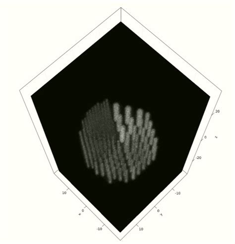 How To Unsmooth Glmakie Volume Plot Visualization Julia