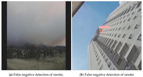 Fire And Smoke Detection Using Fine Tuned Yolov8 And Yolov7 Deep Models