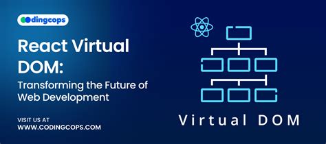React Virtual Dom Transforming The Future Of Web Development Codingcops