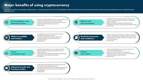 Major Benefits Of Using Cryptocurrency Exploring The Role Bct Ss Ppt