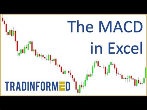 How To Calculate And Use The MACD Indicator In Microsoft Excel Tradinformed