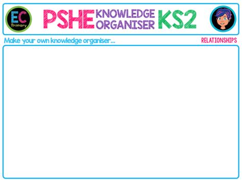 Pshe Knowledge Organiser Sex And Human Reproduction Teaching Resources