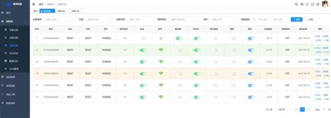 Java开源物联网智能家居系统java研发智能家居控制系统demo Csdn博客