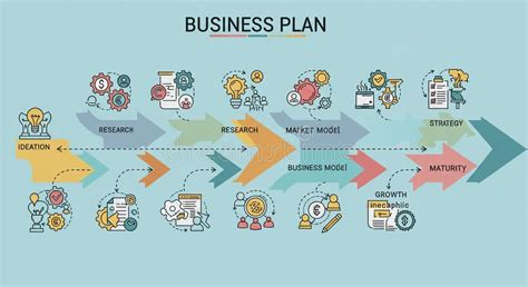 Business Plan Flowchart Depicted Through A Series Of Colorful Arrows And Icons On A Stock