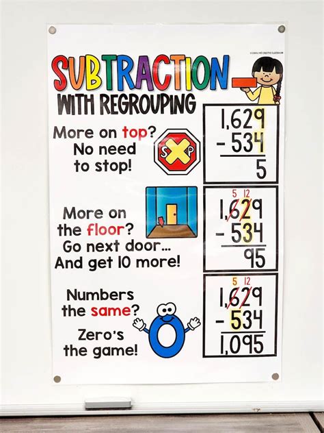 Subtraction With Regrouping Anchor Chart Hard Good Option Etsy