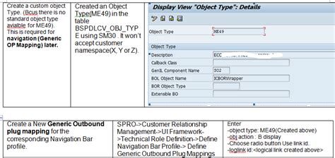 Calling ECC Tcode Using Transaction Launcher On Cl SAP Community