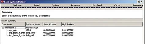 Designing With Fpgas Fpga Embedded Processors Part 5