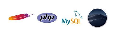 How To Install Lamp Stack On Kali Linux By Hitesh Jangid Better Programming