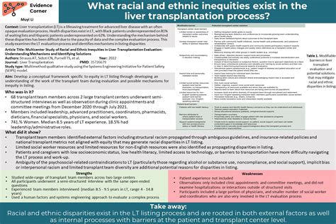 What Racial And Ethnic Inequities Exist In The Transplant Process Aasld