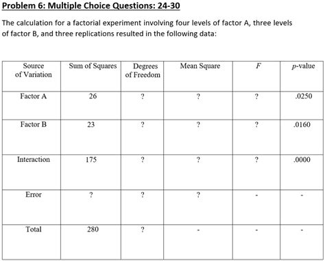 Solvedproblem 6 Multiple Choice Questions 24 30 The Calculation For