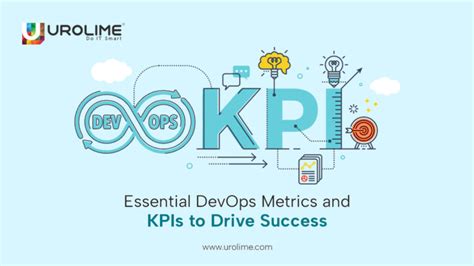 essential devops metrics and kpis to drive success