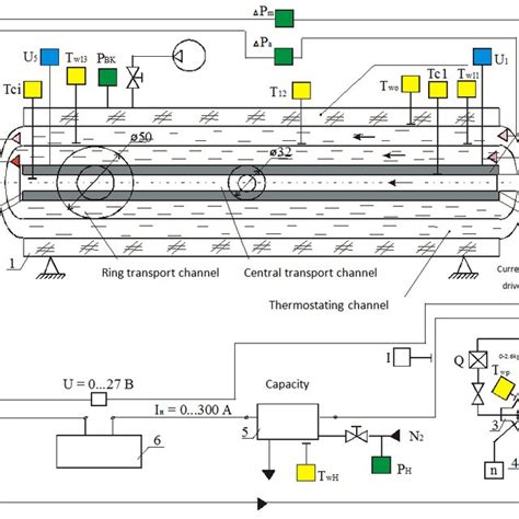 Hybrid System Layout Diagram Download Scientific Diagram