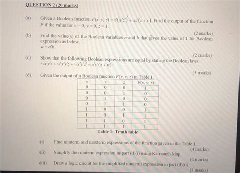 Solved A Given A Boolean Function