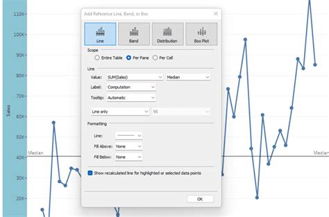 statistical tableau using mad to detect outliers in non normalized data