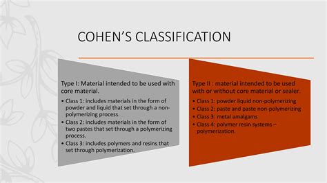 ENDODONTIC SEALERS CLASSIFICATION AND TYPES Pptx