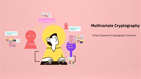 Multivariate Cryptography What Why And How By Muhammad Suleman On Prezi
