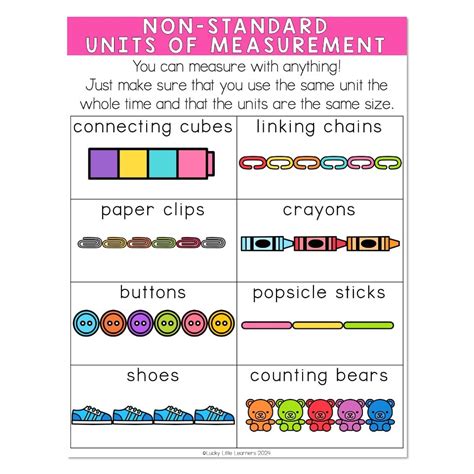 Lucky To Learn Math 1st Grade Unit 6 Measurement Anchor Chart Non Standard Units Of