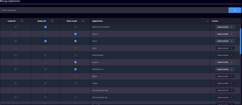 3rd party patch management macos heimdal assistance and support