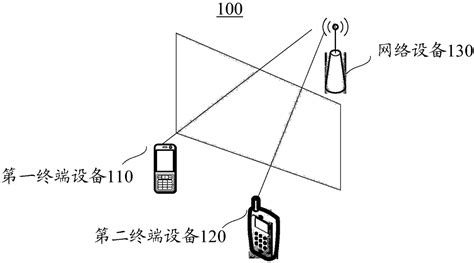 Method And Apparatus For Transmitting Data Eureka Patsnap
