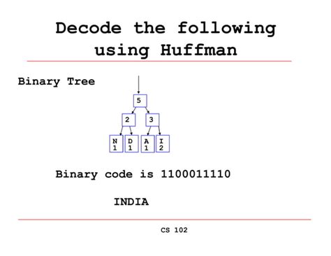 Cs 102 Data Structures Huffman Codingpdf