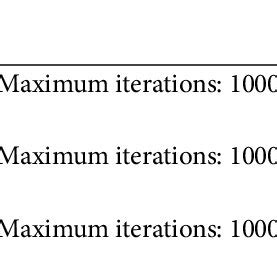 The Example Of TSP On A Graph Without Solution Download Scientific Diagram