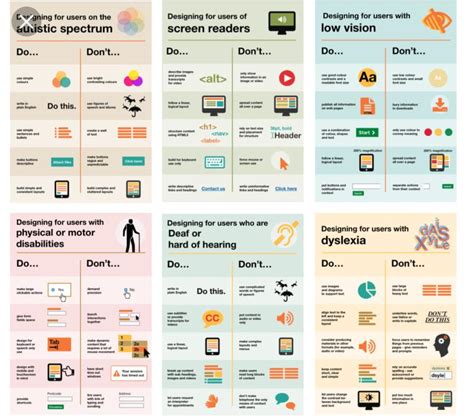 Danielle Ruiz Posted On Linkedin