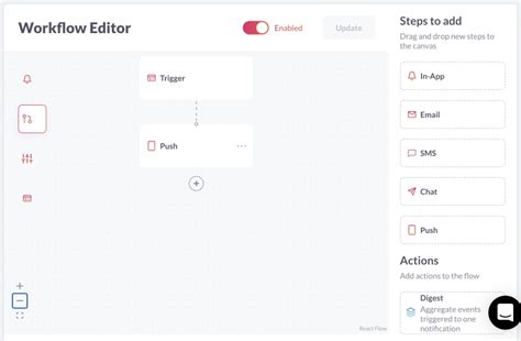 Building A Live Event Alert System With React And Push