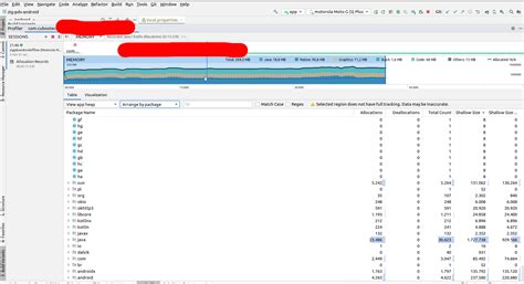 Android Studio Memory Profiler Can Not Detect Deallocations Stack