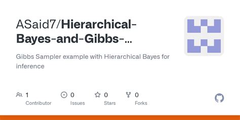 Github Asaid7hierarchical Bayes And Gibbs Sampling Gibbs Sampler