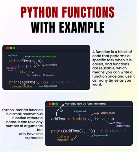 Aditya Tandon 🔝 On Linkedin Python Programming Developer Morioh Programmer Coding Coder
