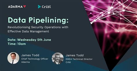 Adarma Security On Linkedin Securityoperations Cybersecurity Cyberthreats Weareadarma…