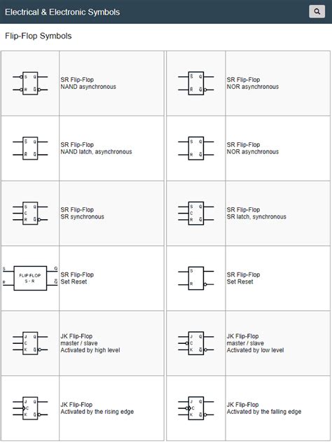 Thermal Overload Electrical Symbol At Ernest Prather Blog