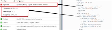 Responsive Data Tables A Comprehensive List Of Solutions SitePoint