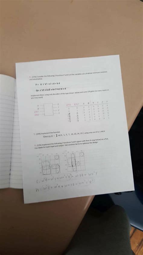 Solved Consider She Following 2 Functions P And Q Of The Chegg Com