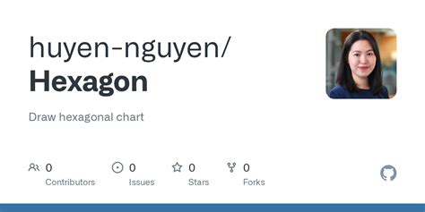 Github Huyen Nguyen Hexagon Draw Hexagonal Chart