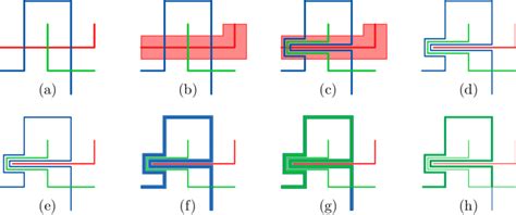 Illustration Of The Proof Of Theorem 34 A A String Representation
