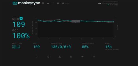 Vansh Madaan On Linkedin Typing Tips Motivation Inspiration 18 Comments