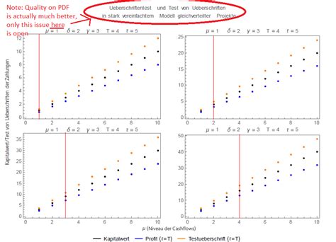 Plotting Export Plots To Word 2016 Using EMF Many Solutions But One