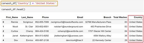 How To Append A Column To A Dataframe In Pandas Python
