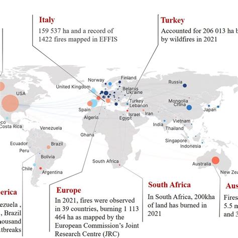 Temporal Evolution Of Documents On Global Forest Wildfires Research In Download Scientific