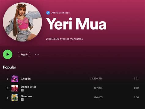 Traka” Yeri Mua Sufre Hackeo De Su Cuenta De Spotify Cambian Su Foto